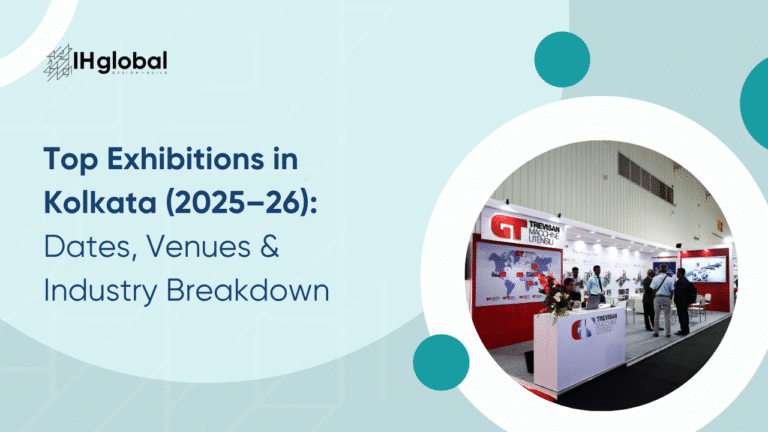 Top Exhibitions in Kolkata (2025–26): Dates, Venues & Industry